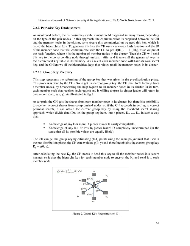 KEY MANAGEMENT TECHNIQUES IN WIRELESS SENSOR NETWORKS | PDF