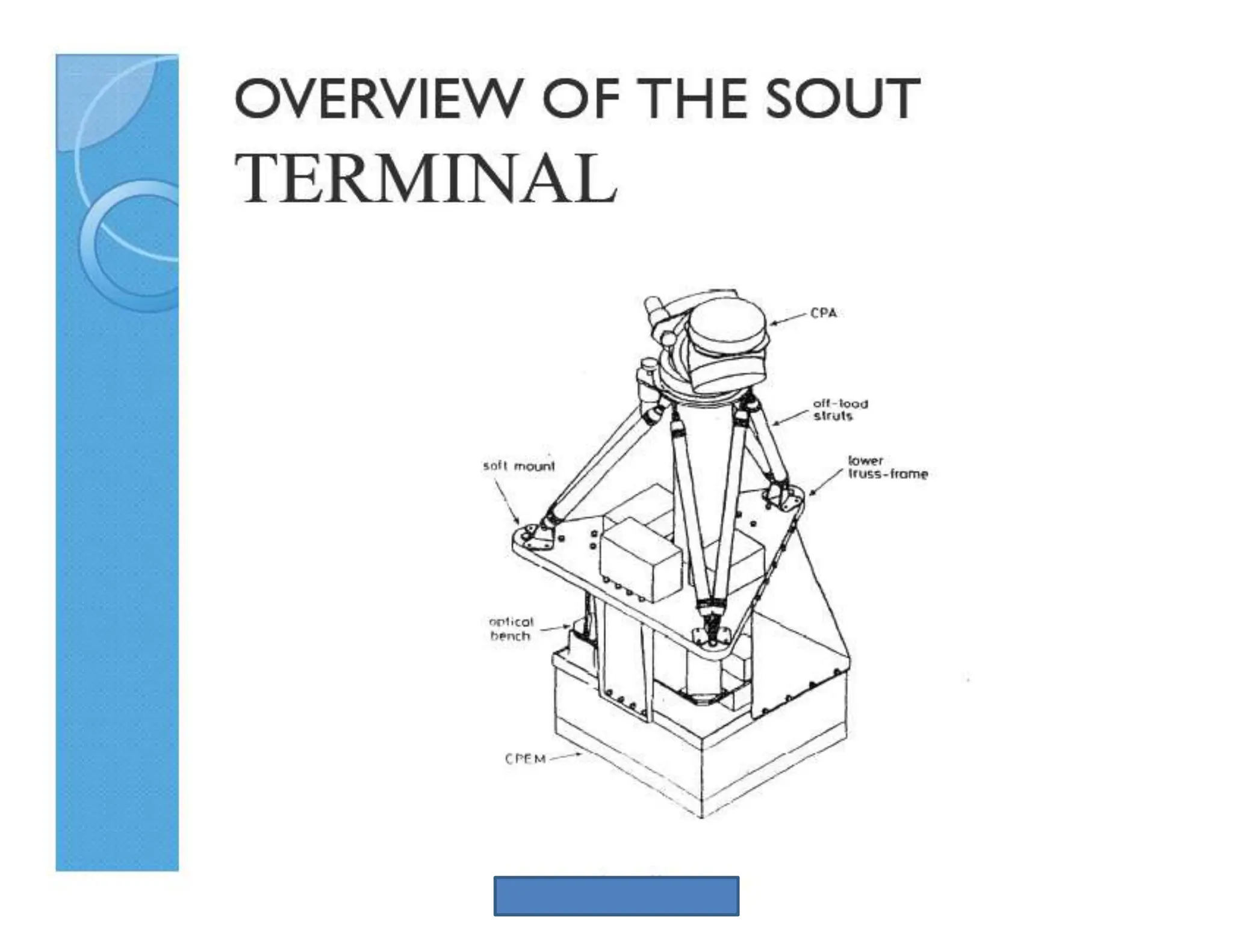 66150166-optical-satellite-communications-ppt.pptx