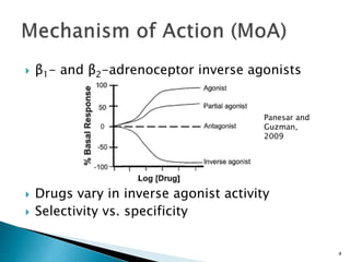 The Pharmacology of Beta-Blockers | PPTX