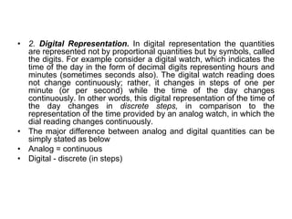 Data acquisition system | PPT | Digital Audio | Computer Software and ...