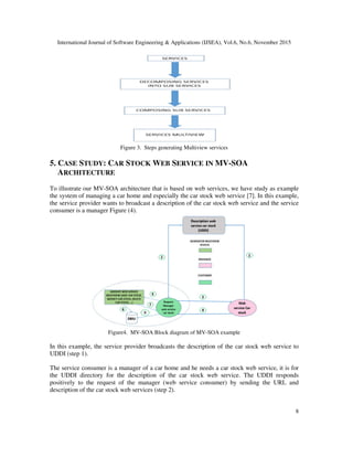 International Journal of Software Engineering & Applications(IJSEA) | PDF | Free Download