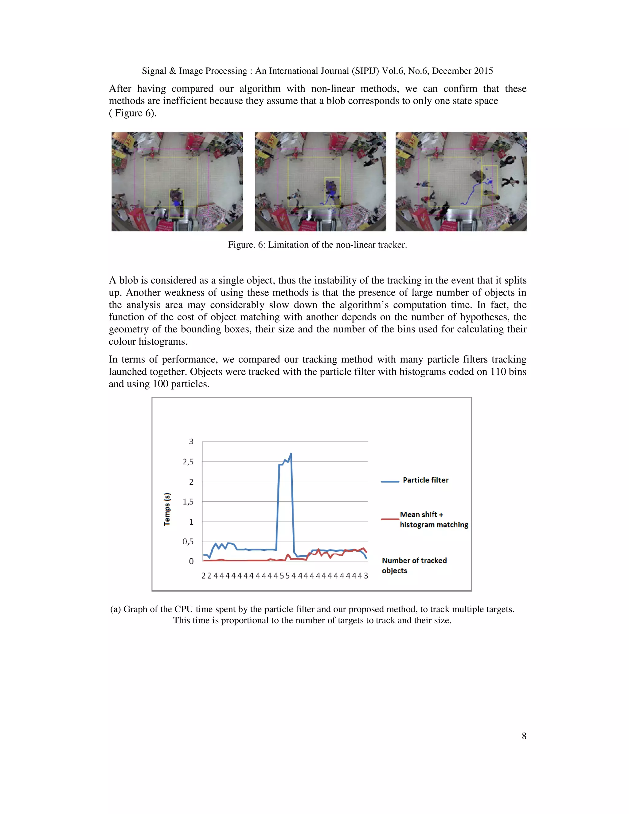 A Hybrid Architecture for Tracking People in Real-Time Using a Video Surveillance Camera ...