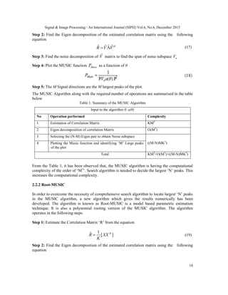 A Comparative Study of DOA Estimation Algorithms with Application to Tracking Using Kalman ...
