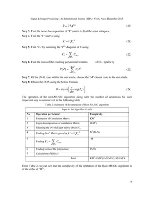 A Comparative Study of DOA Estimation Algorithms with Application to ...