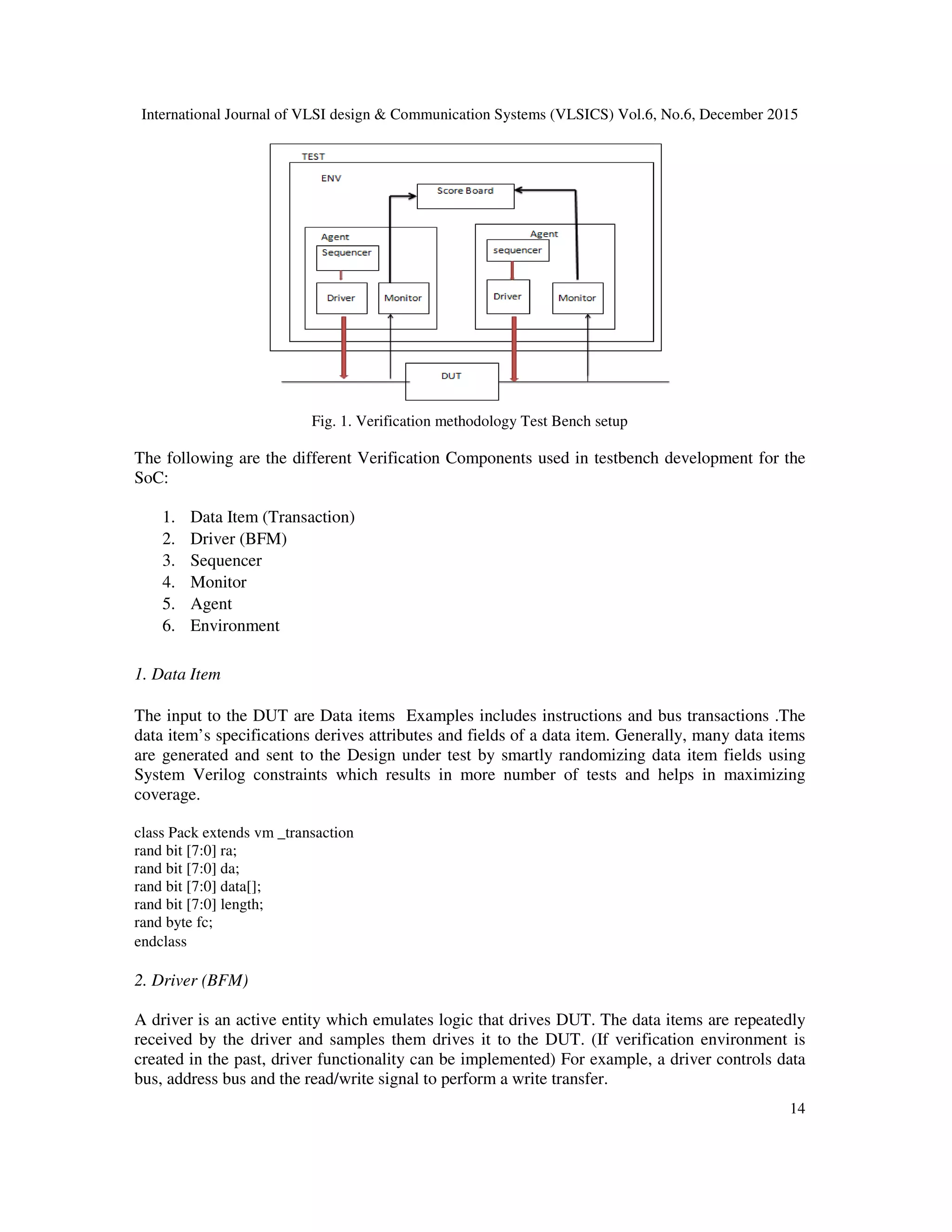 Advanced Verification Methodology for Complex System on Chip ...