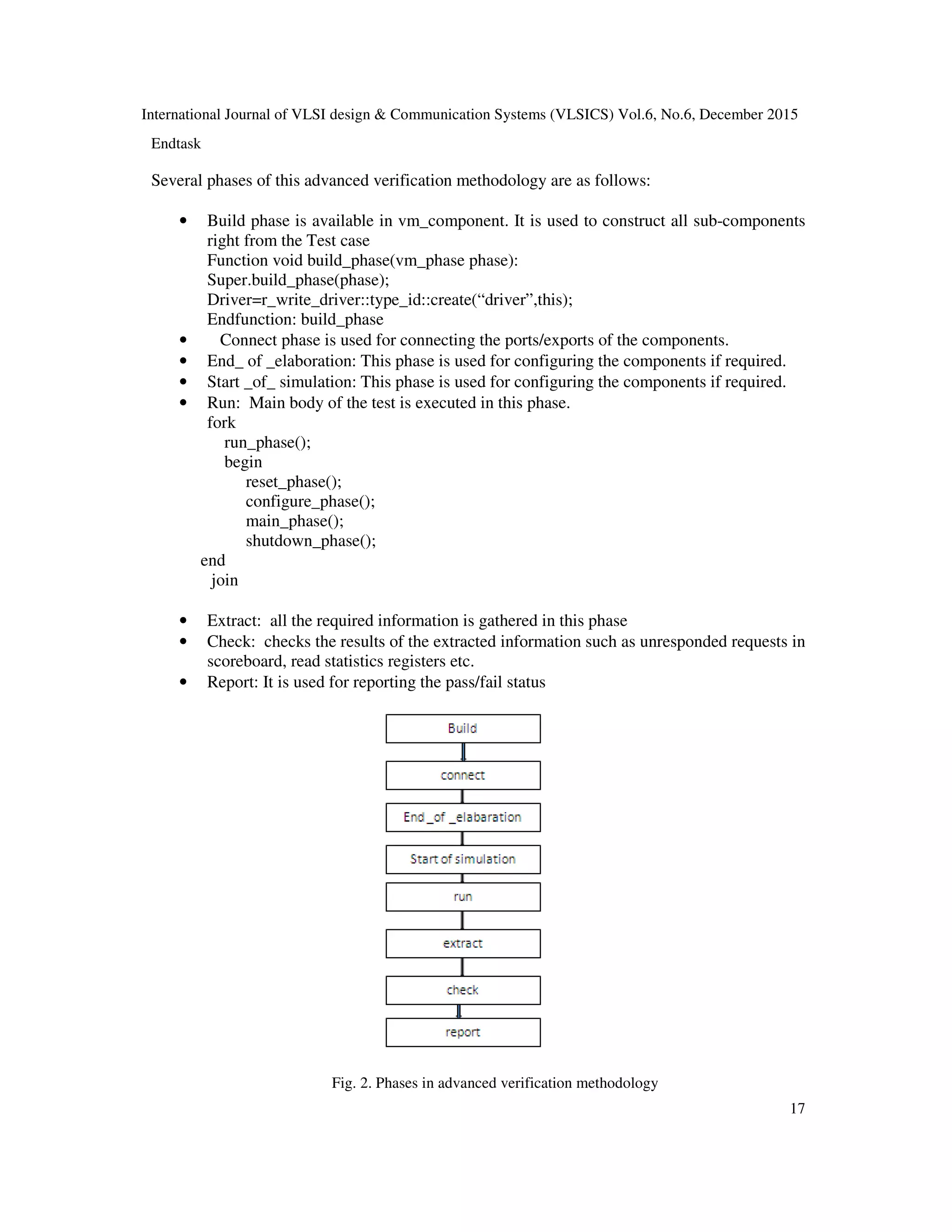 Advanced Verification Methodology for Complex System on Chip ...