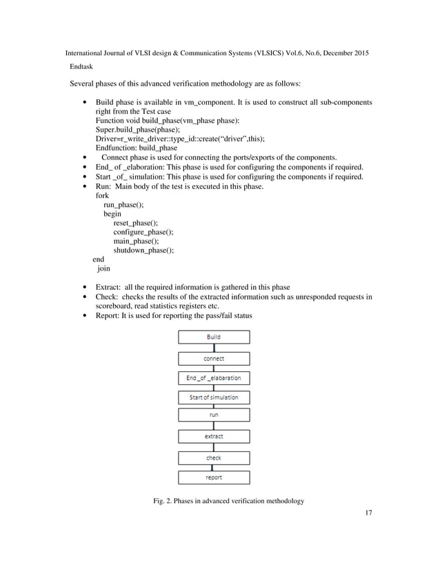 Advanced Verification Methodology for Complex System on Chip Verification | PDF