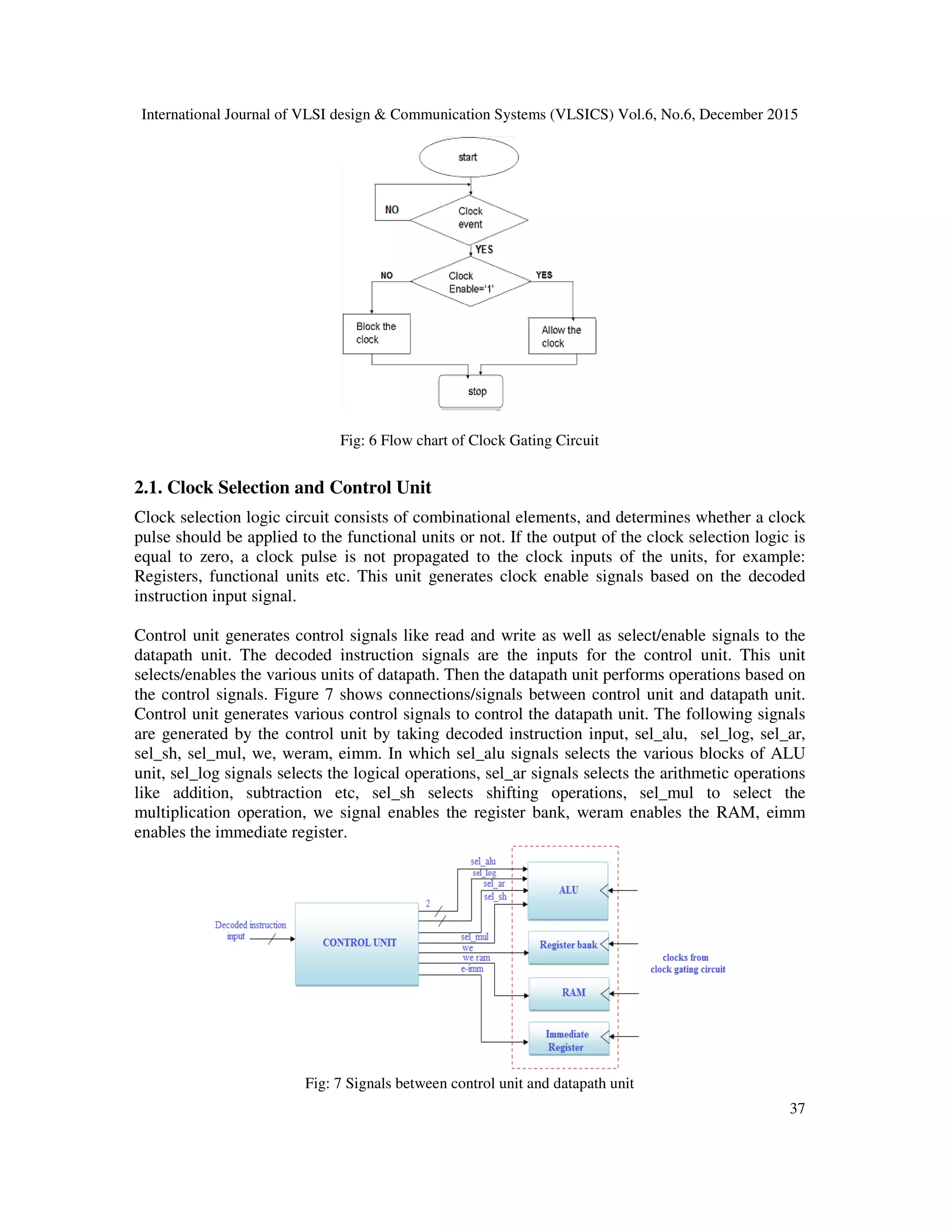 Power Optimized Datapath Units Of Hybrid Embedded Core Architecture Using Clock Gating Technique