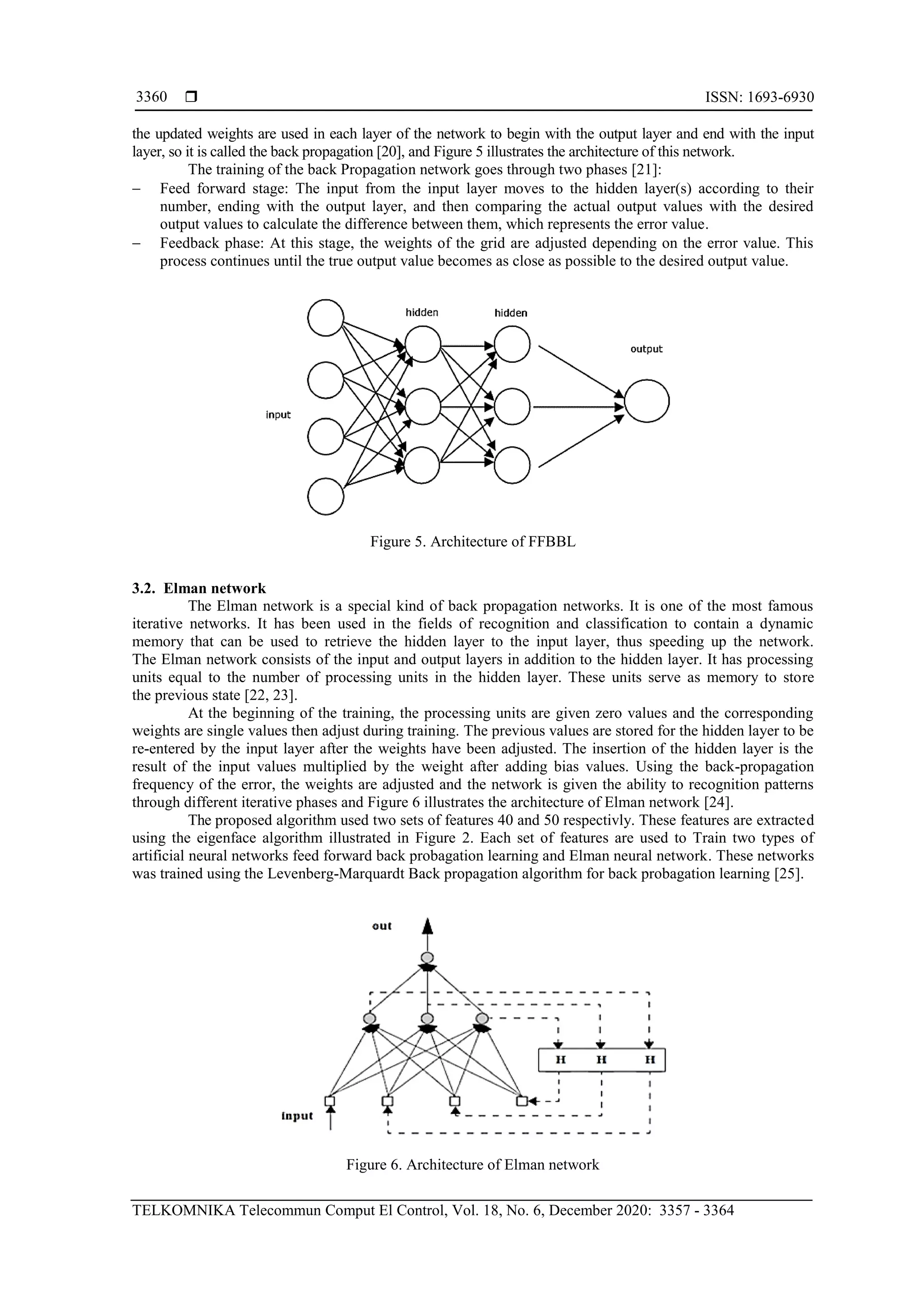 Improving Face Recognition By Artificial Neural Network Using Principal