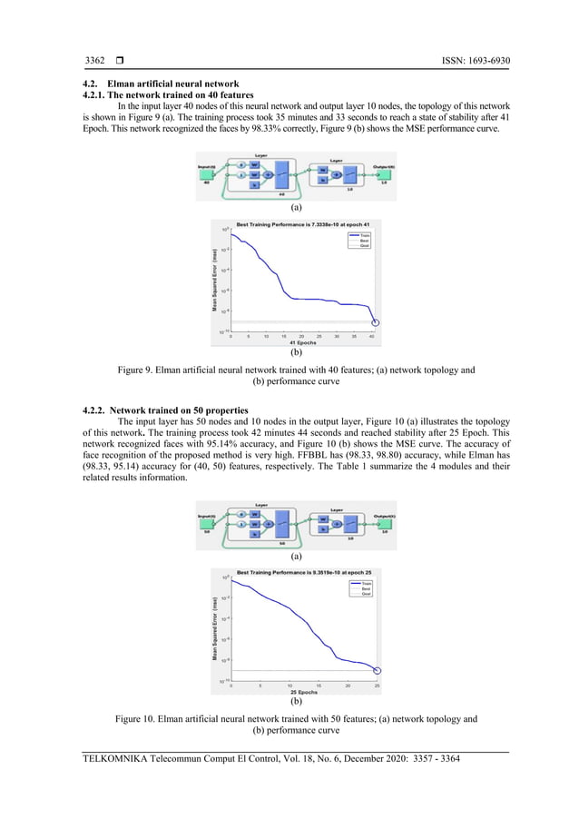 Improving Face Recognition By Artificial Neural Network Using Principal