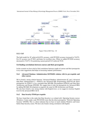 STUDYING ACADEMIC INDICATORS WITHIN VIRTUAL LEARNING ENVIRONMENT USING EDUCATIONAL DATA MINING ...