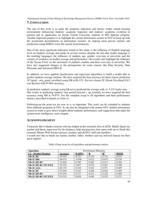 STUDYING ACADEMIC INDICATORS WITHIN VIRTUAL LEARNING ENVIRONMENT USING EDUCATIONAL DATA MINING ...