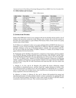 STUDYING ACADEMIC INDICATORS WITHIN VIRTUAL LEARNING ENVIRONMENT USING ...