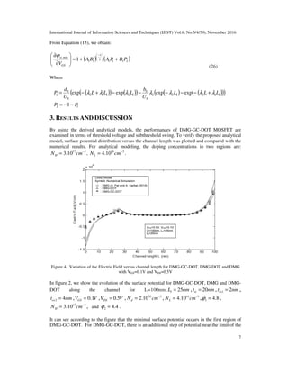 ANALYTICAL AND NUMERICAL MODELING OF VTH AND S FOR NEW CG MOSFET ...