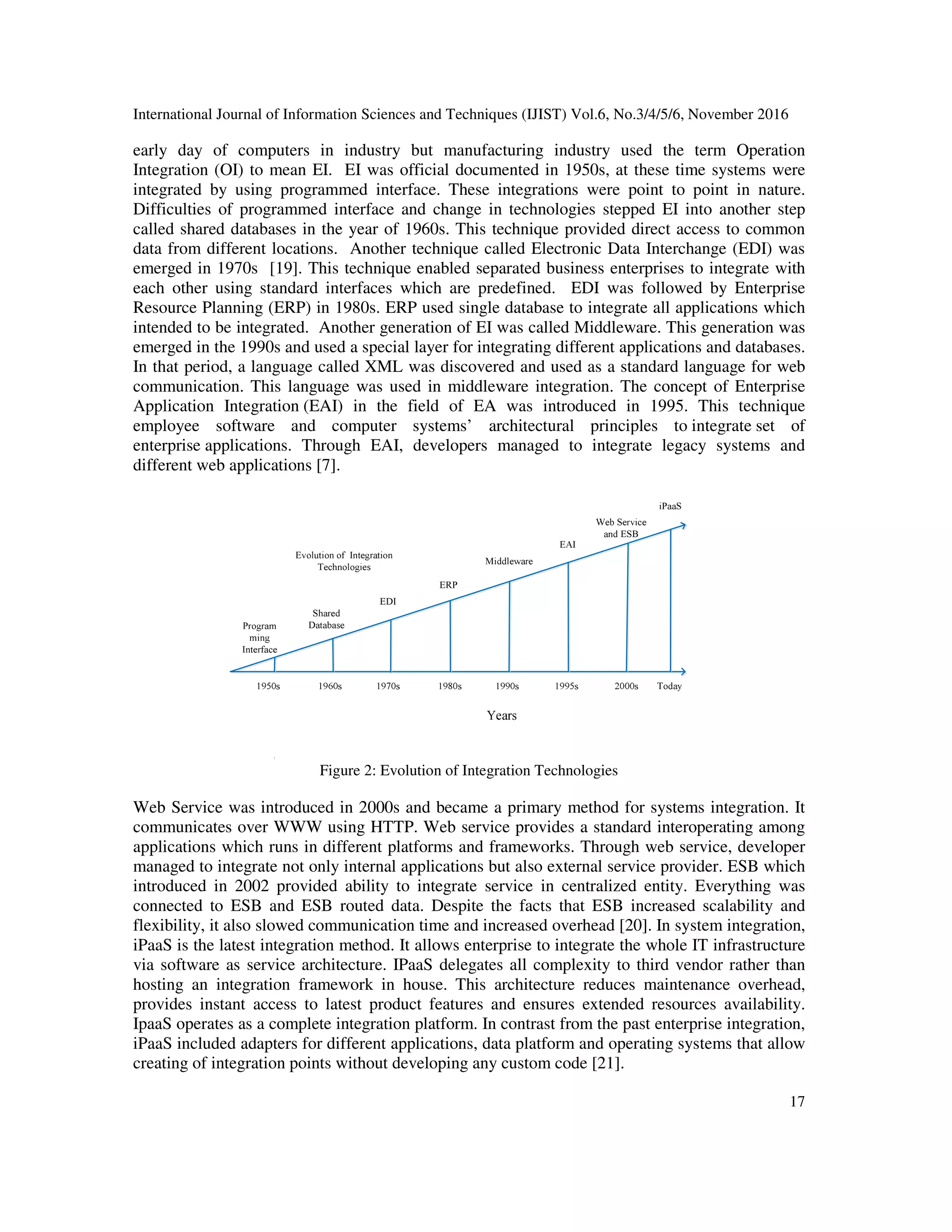 AN OVERVIEW OF EXISTING FRAMEWORKS FOR INTEGRATING FRAGMENTED ...