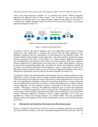 AN OVERVIEW OF EXISTING FRAMEWORKS FOR INTEGRATING FRAGMENTED ...