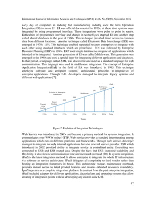 AN OVERVIEW OF EXISTING FRAMEWORKS FOR INTEGRATING FRAGMENTED ...