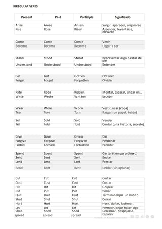Irregular verbs | PDF
