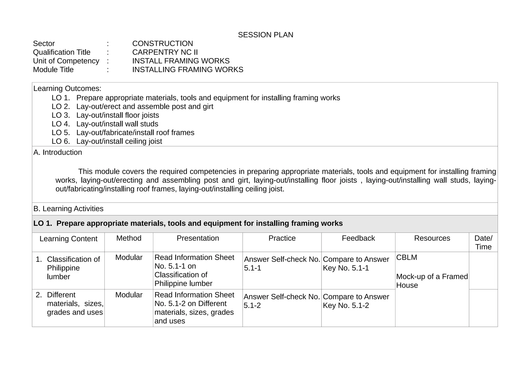 Session-Plan-carpentry-Nc2 and CBLM..pdf