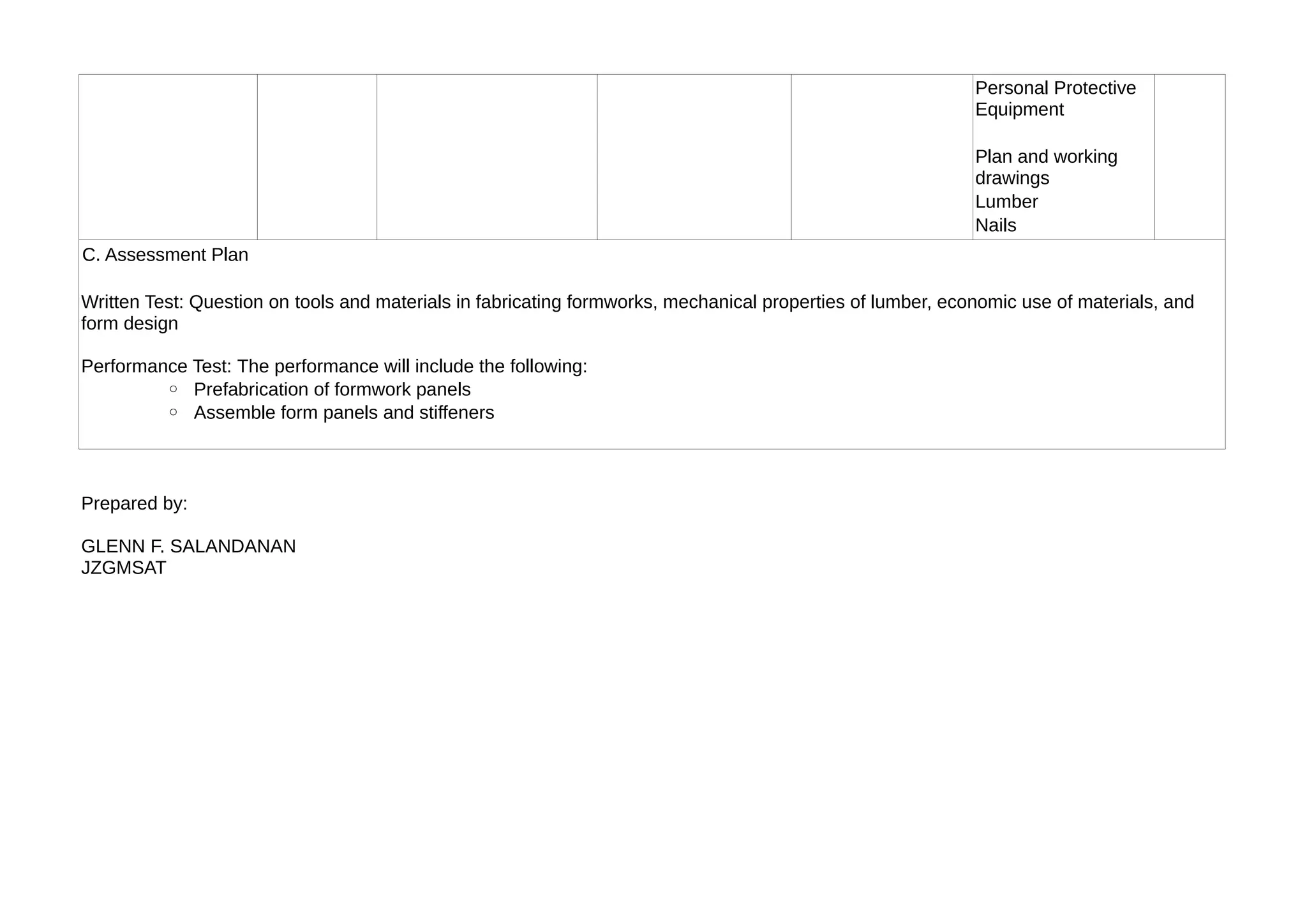 Session-Plan-carpentry-Nc2 and CBLM..pdf