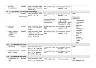 Session-Plan-carpentry-Nc2 and CBLM..pdf