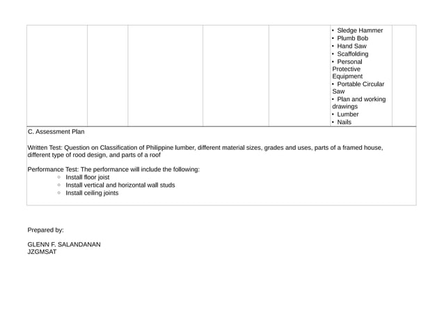 Session-Plan-carpentry-Nc2 and CBLM..pdf