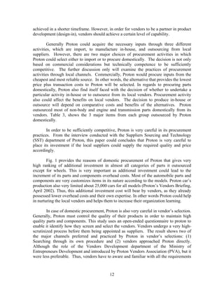 66175675 proton-case-study-upm | PDF