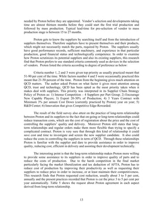 66175675 proton-case-study-upm | PDF