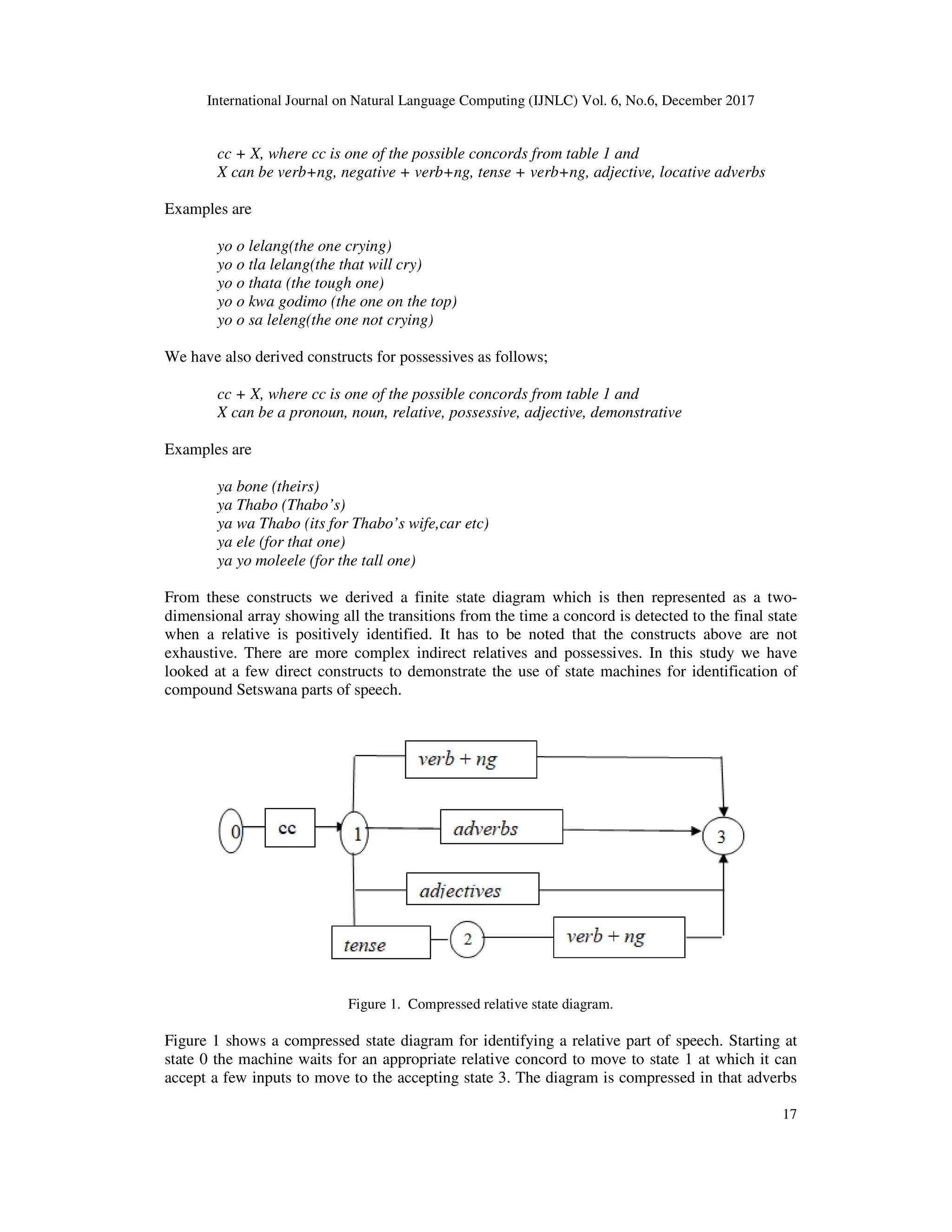 SETSWANA PART OF SPEECH TAGGING | PDF