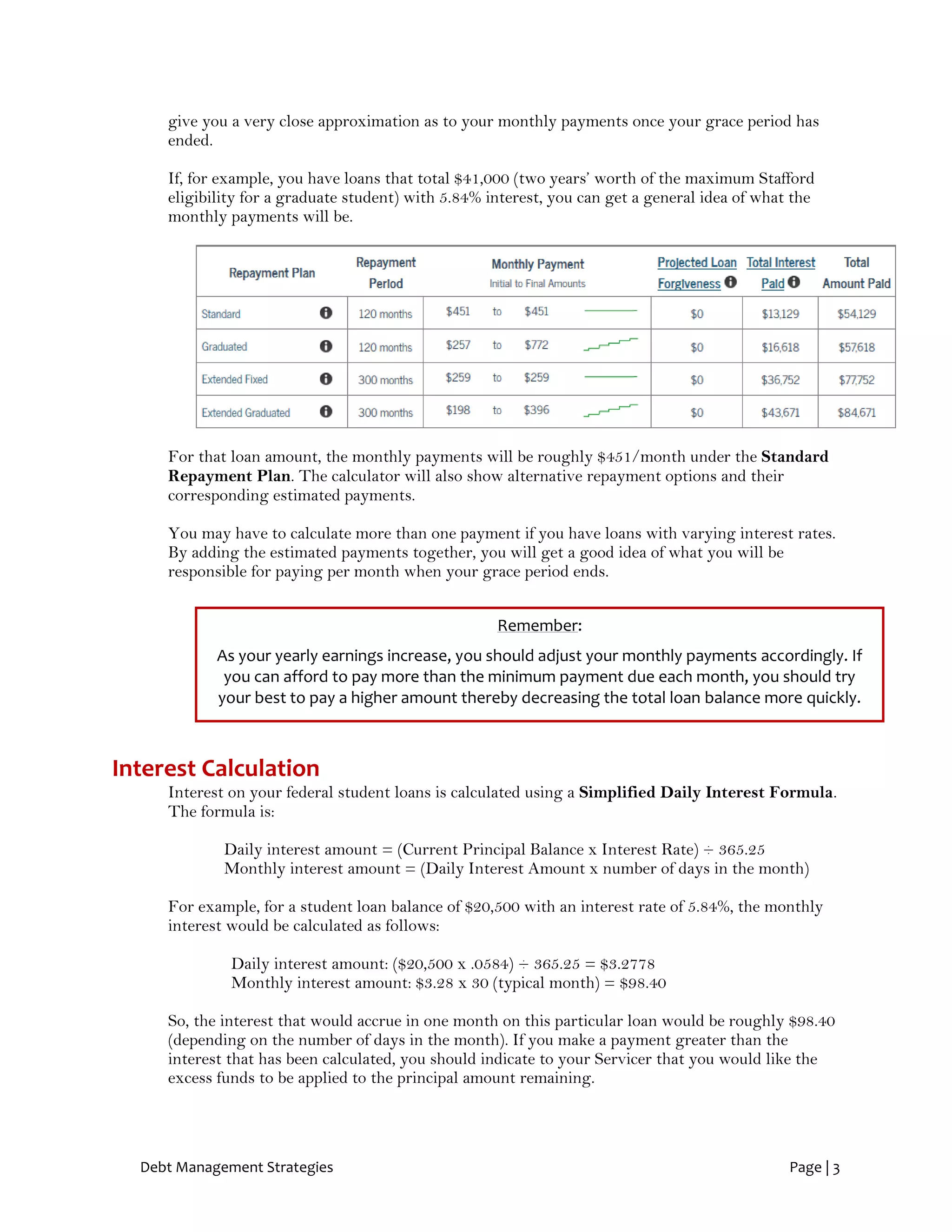 Debt Management Strategies | PDF