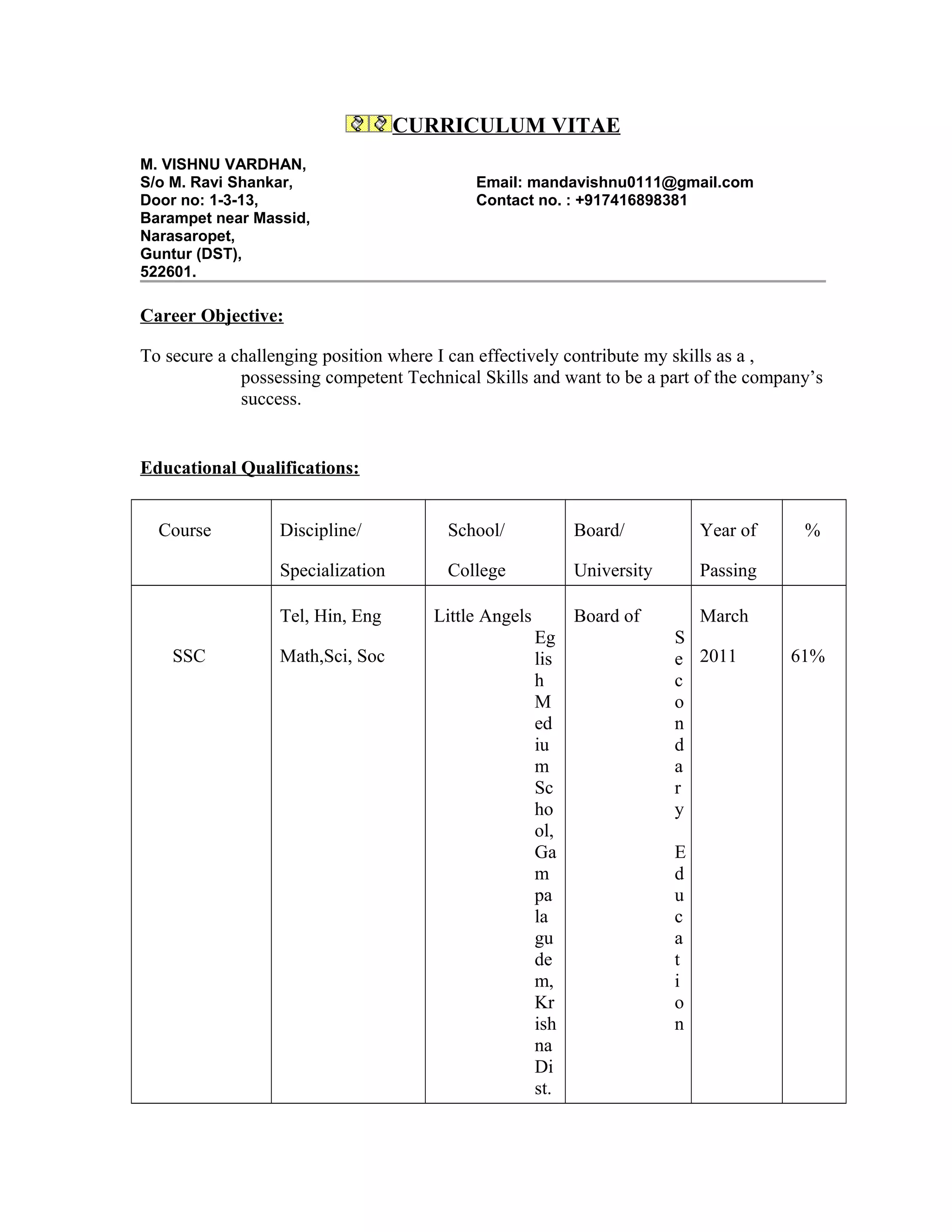 vishnu vardhan | PDF