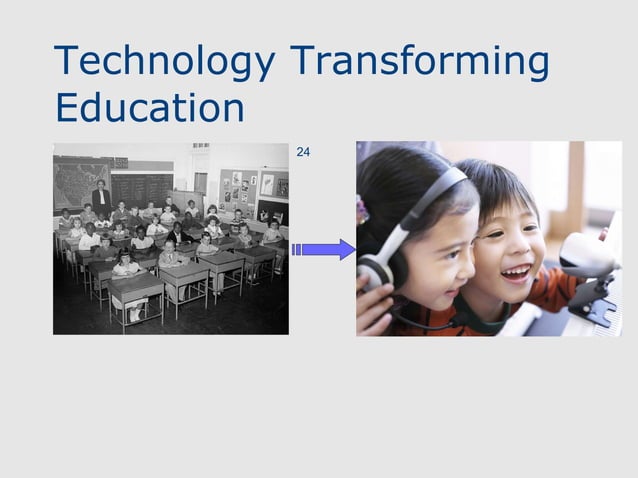 6620card Module3(4) | PPT