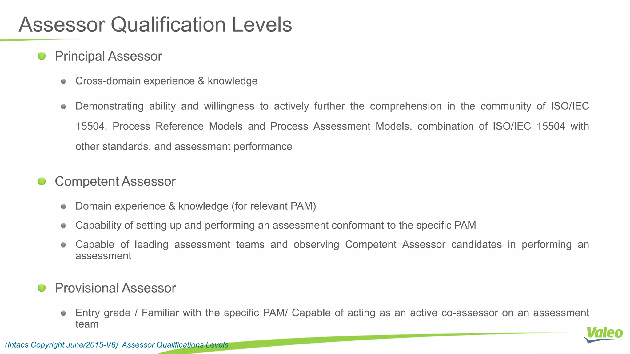 intacs_Assessor Qualification Levels | PDF