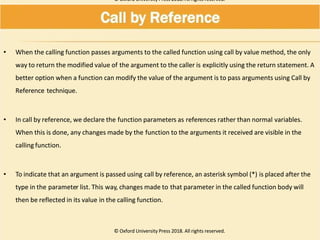 662213141-Tuxdoc-com-Programming-in-c-Reema-Thareja.pdf