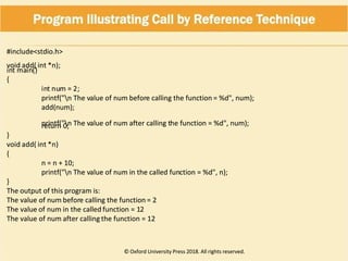 662213141-Tuxdoc-com-Programming-in-c-Reema-Thareja.pdf