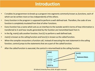 662213141-Tuxdoc-com-Programming-in-c-Reema-Thareja.pdf