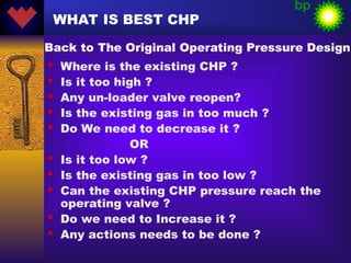 CASING HEAD PRESSURE FINE TUNING in Dual String Gas Lift Well With ...