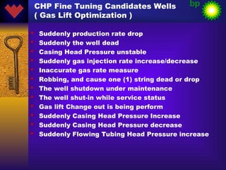 CASING HEAD PRESSURE FINE TUNING in Dual String Gas Lift Well With ...