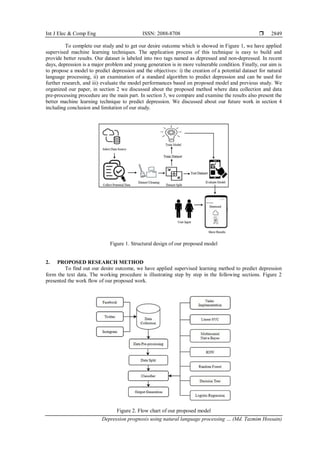 Depression prognosis using natural language processing and machine ...