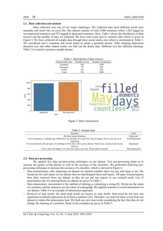 Depression prognosis using natural language processing and machine ...