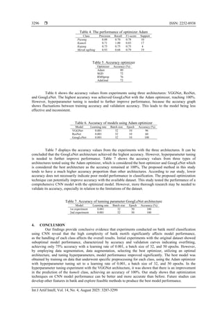 Classification of Tasikmalaya batik motifs using convolutional neural ...
