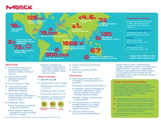 life-science-business-factsheet-intl | PPT
