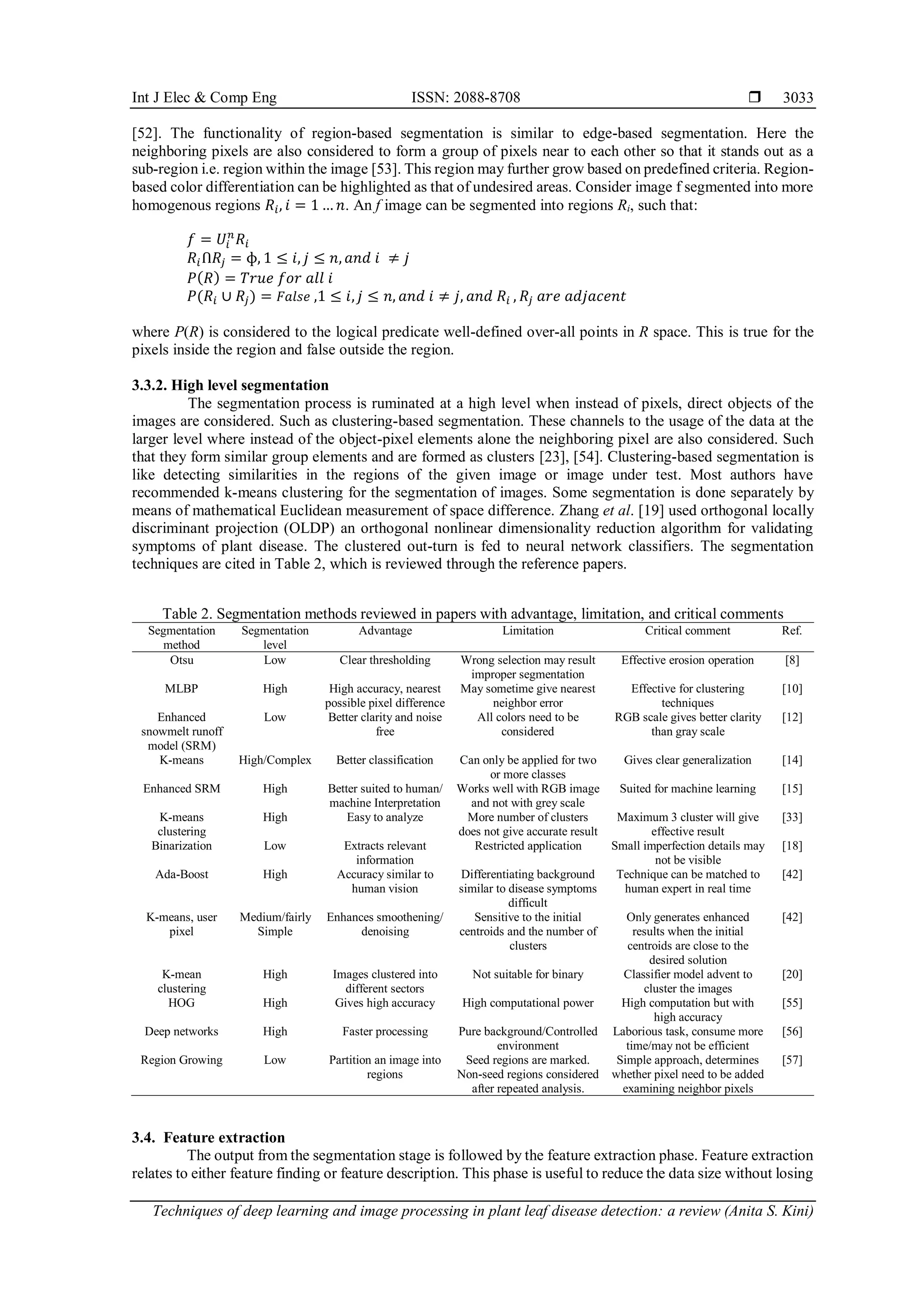 Techniques of deep learning and image processing in plant leaf disease ...