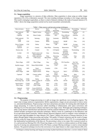 Techniques of deep learning and image processing in plant leaf disease detection: a review | PDF