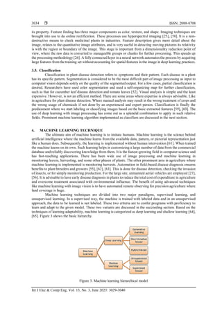 Techniques of deep learning and image processing in plant leaf disease detection: a review | PDF