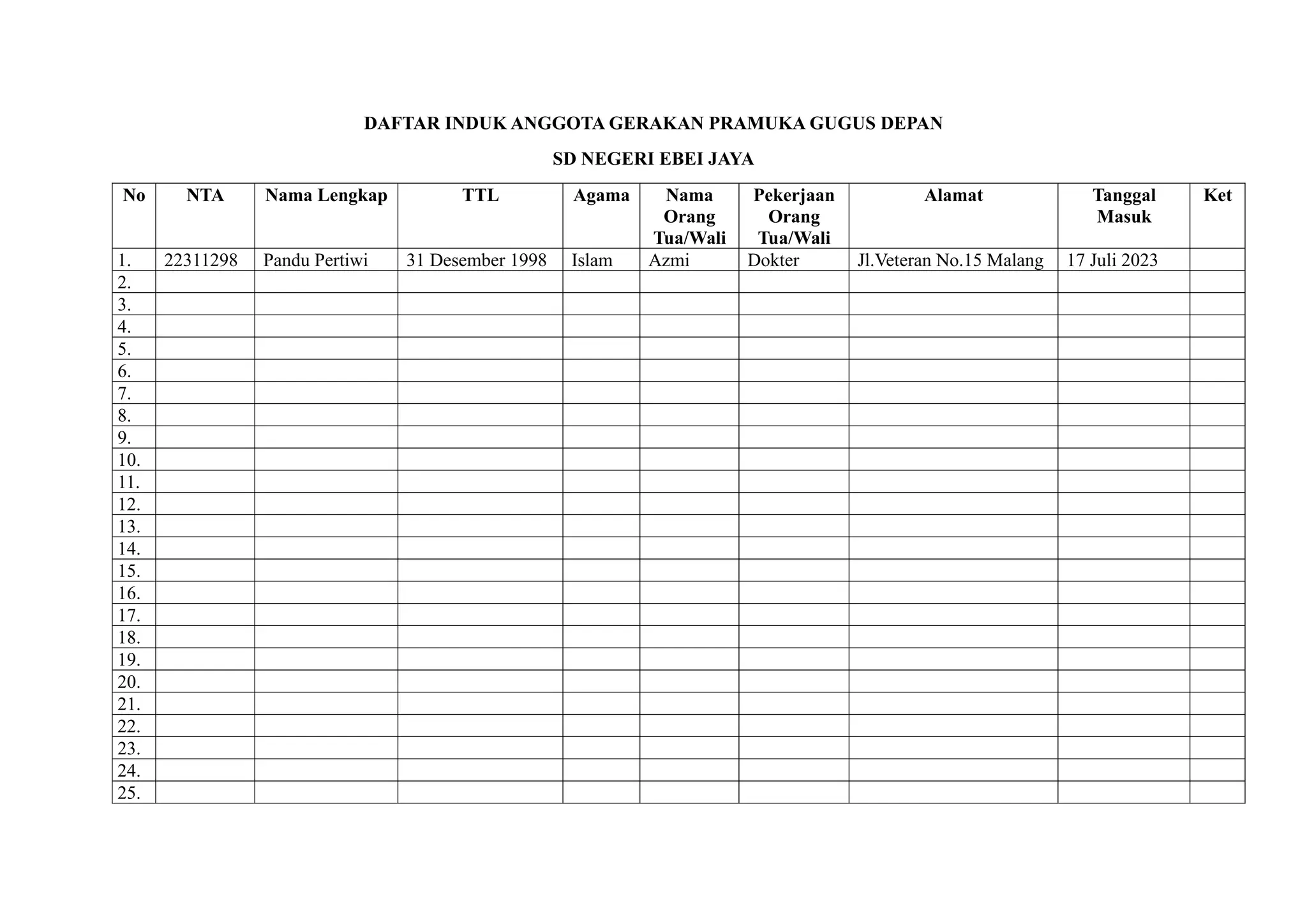 662754874-2-Daftar-Induk-Anggota-Gerakan-Pramuka-Gugus-Depan.docx