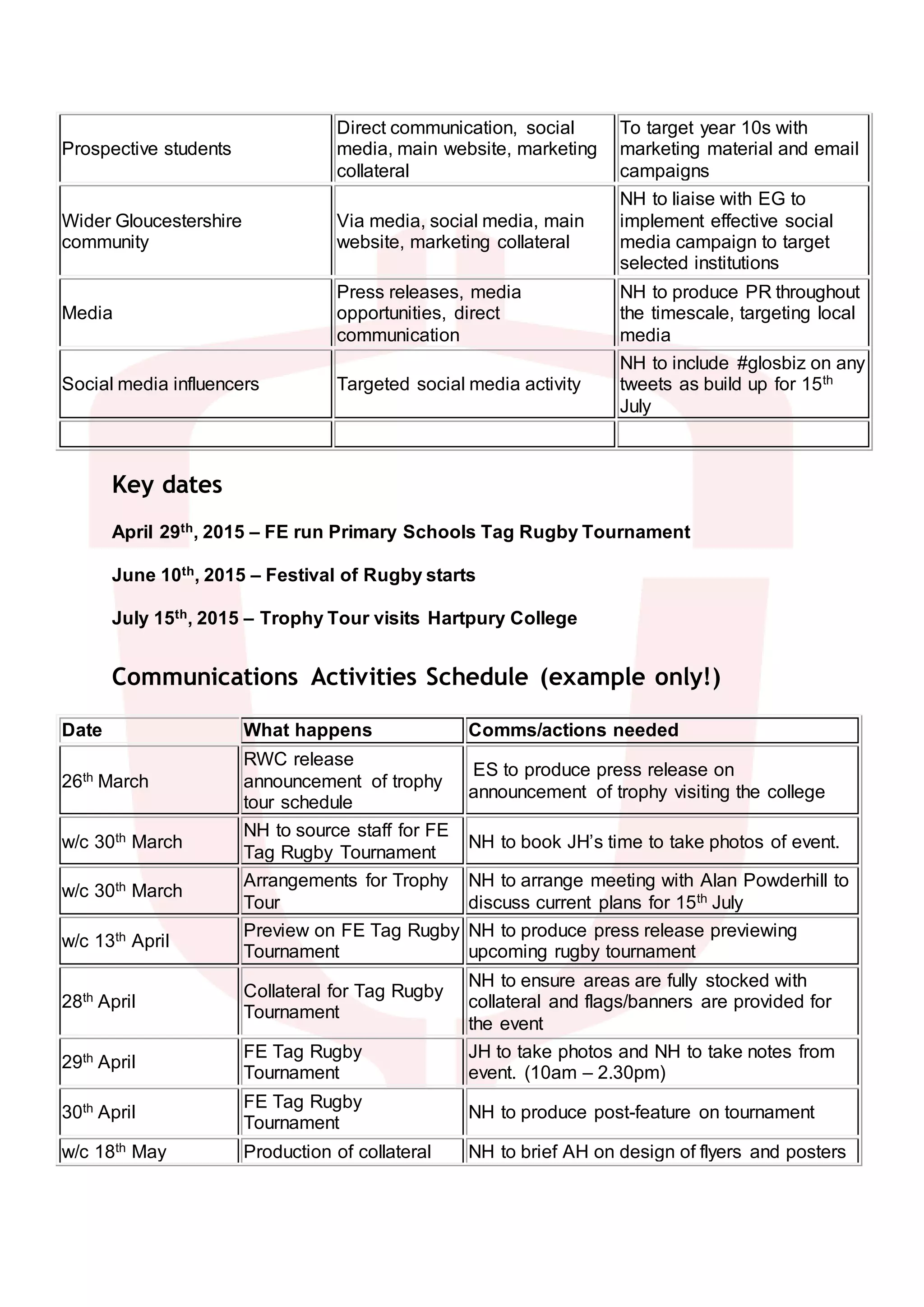 RWC Trophy Tour Comms Plan | DOCX