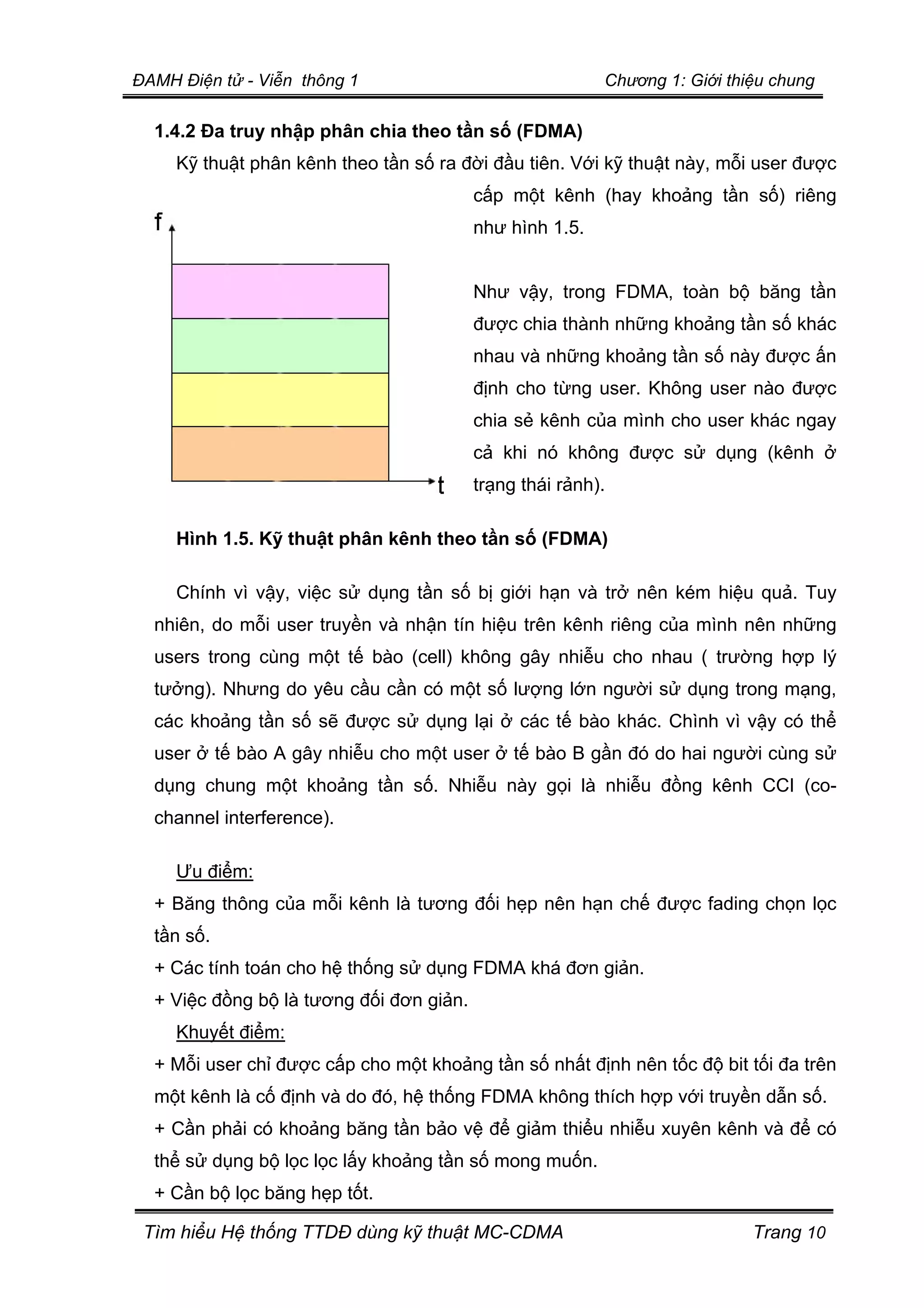 6630300 damh1-mc-cdma | PDF