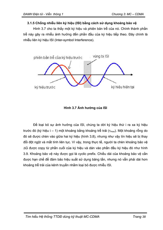 6630300 damh1-mc-cdma | PDF