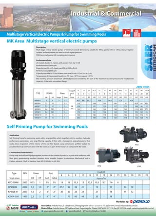 SAER MK,KPO,IR,Gear | PDF
